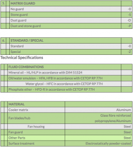 Oiltech Lube Cooler Data - Radiator Repair, Service, Sales | PA, NY, NJ